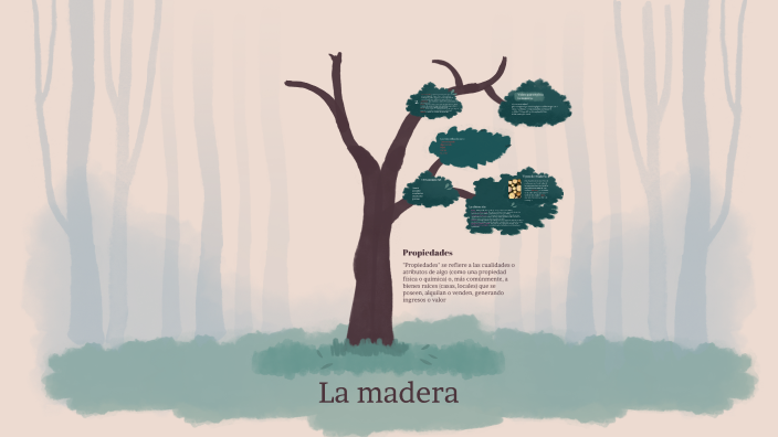 La madera by Lurdes Mendez Suarez on Prezi