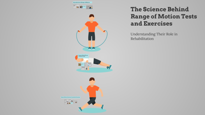 The Science Behind Range of Motion Tests and Exercises by Leslie ...
