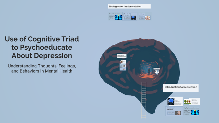Use of Cognitive Triad to Psychoeducate About Depression by Nancy on Prezi