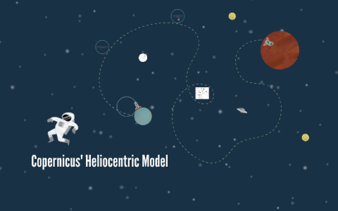 Copernicus' Heliocentric Model by Carrie Shaw on Prezi