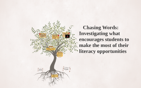 Chasing Words: Investigating what encourages students to by Tricia ...