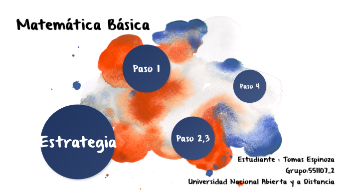 Estrategia para solución de problemas matemáticos by Tomas Espinoza on ...