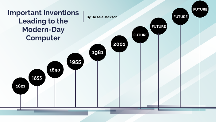 Important inventions leading to the modern-day computer by De'Asia ...
