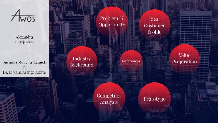 ICMS Business Model & Launch by Alexandra Degtjarewa on Prezi