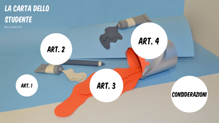 la carta dello studente by Marta Benso on Prezi