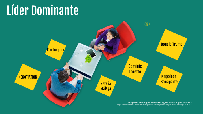 Lider dominante by Carlos Qwerty on Prezi