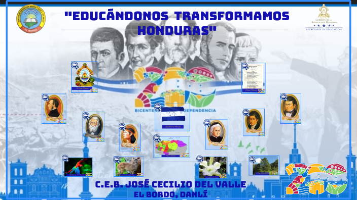Mural cívico 2021 by Carlos Calix on Prezi