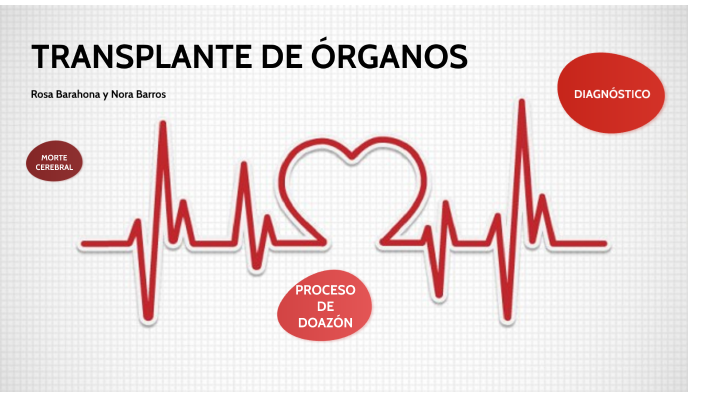 TRANSPLANTE DE ÓRGANOS by Nora Barros López on Prezi