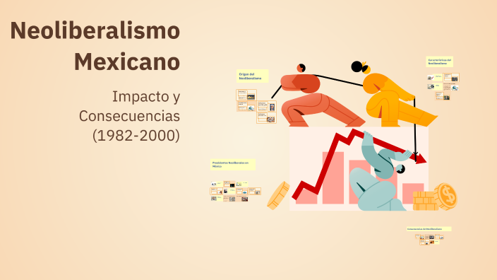 Neoliberalismo Mexicano by victor arizpe on Prezi