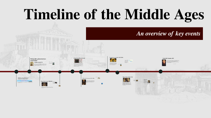 Timeline of the Middle Ages by Daley van Gelderen on Prezi