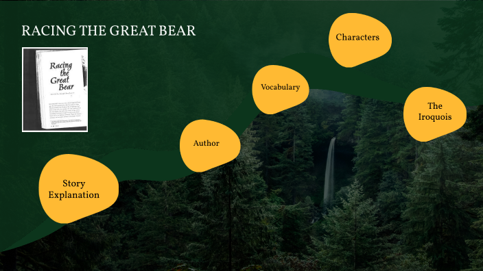 Racing the Great Bear/Reading PP by Josué López on Prezi