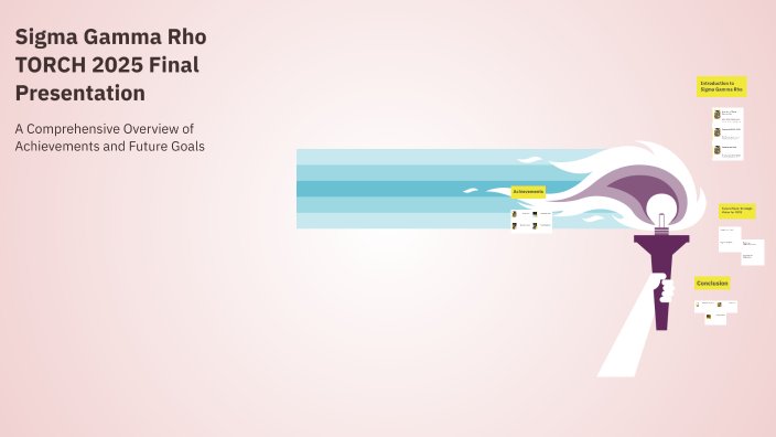 Sigma Gamma Rho TORCH 2025 Final Presentation by Patrice Turner on Prezi