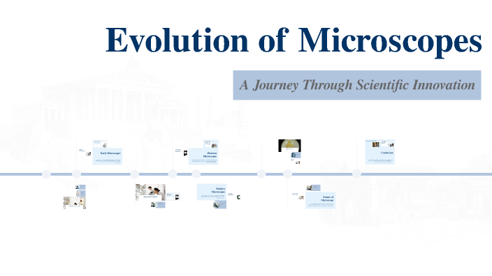 Evolution of Microscopes by Kaylie Williams on Prezi