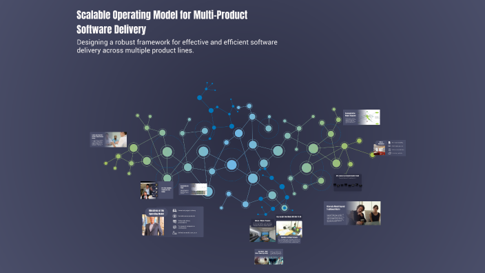 Scalable Operating Model for Multi-Product Software Delivery by ...