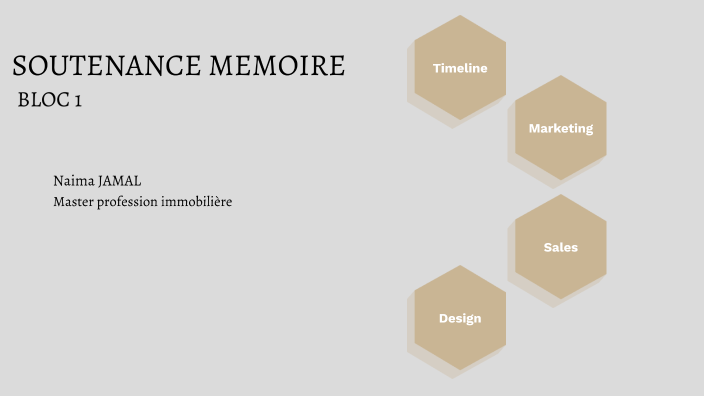 MBWAY by naima jamal on Prezi