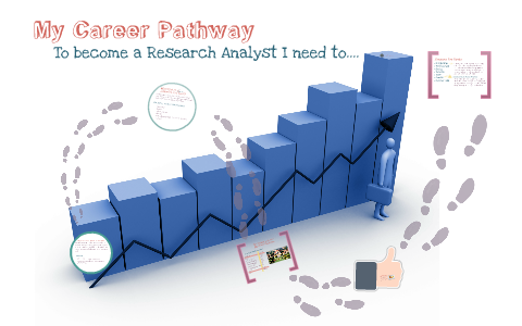 My career pathway by Jenny Xu on Prezi