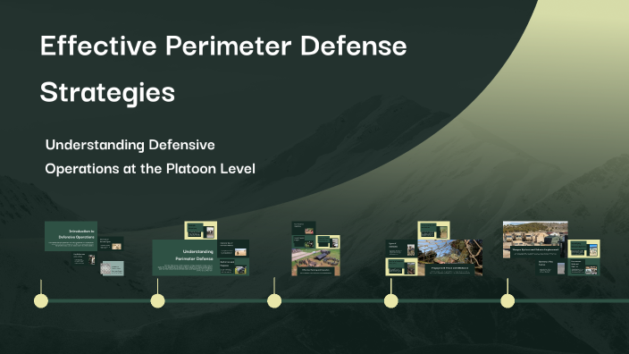 Phases for Tactics: Perimeter Defense by Nicolle Velasquez on Prezi