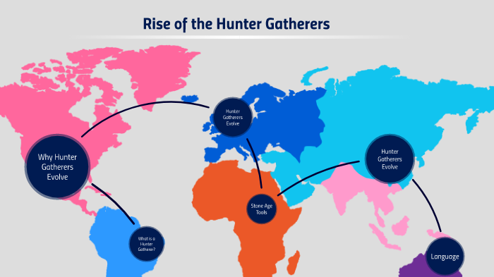 Hunter Gatherers by Vincent Cao on Prezi