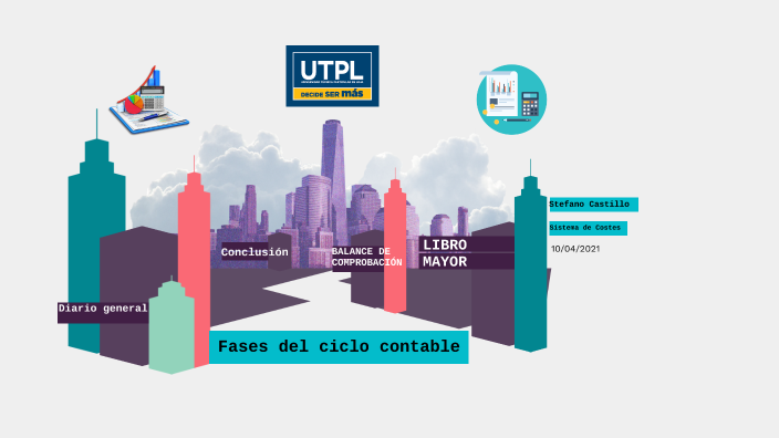 Stefano Castillo-Contabilidad-A-libro diario, mayorización y balance de ...