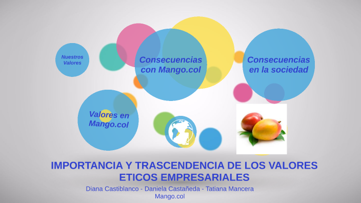 Importancia y transparencia de los valores éticos by DIANA PATRICIA ...