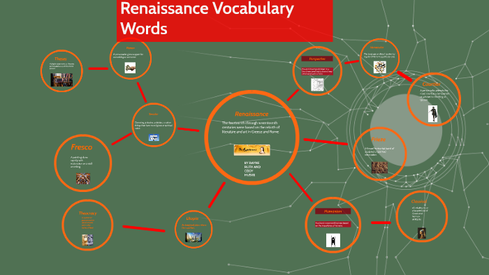 Renaissance Vocabulary Words by Dayne Ruth on Prezi