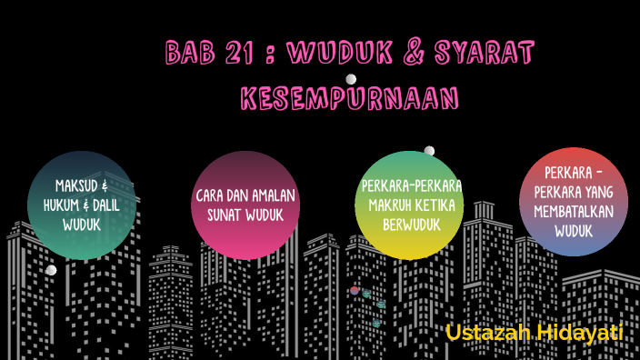BAB 21 F1 : WUDUK & SYARAT KESEMPURNAAN by HIDAYATI MUNIRAH BINTI AHMAD ...