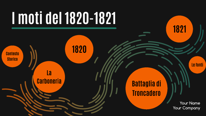 Moti 1820-1821 by laura ferrari on Prezi