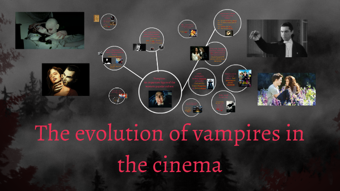 The evolution of vampires in the cinema by Marianne Valleix on Prezi