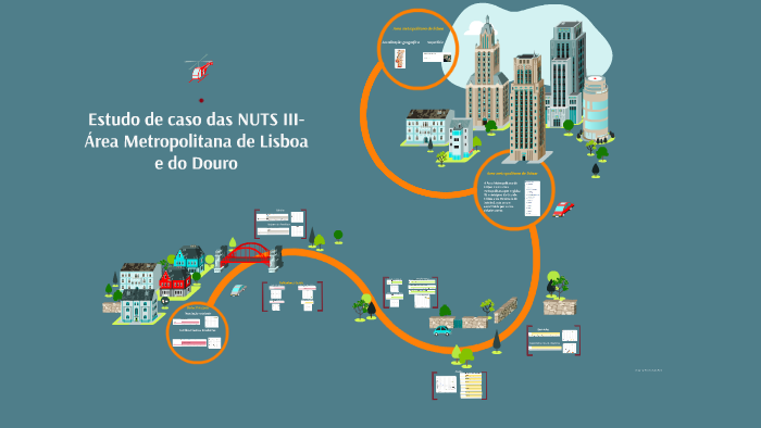 Estudo caso das NUTS III LISBOA E DOURO by on Prezi