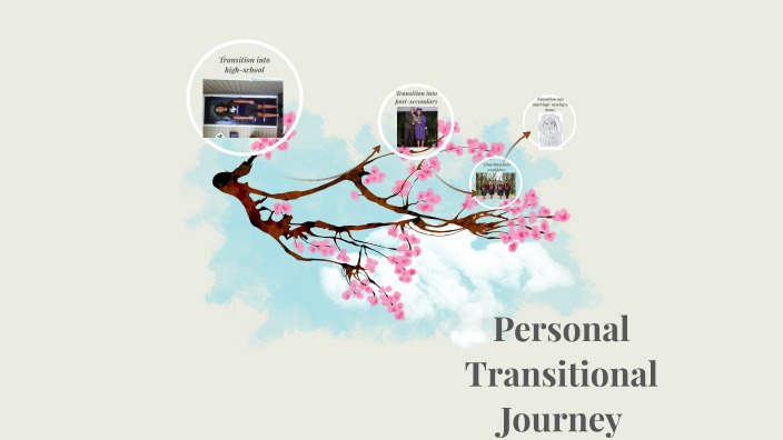 Personal Transitional Journey by alex cutting on Prezi