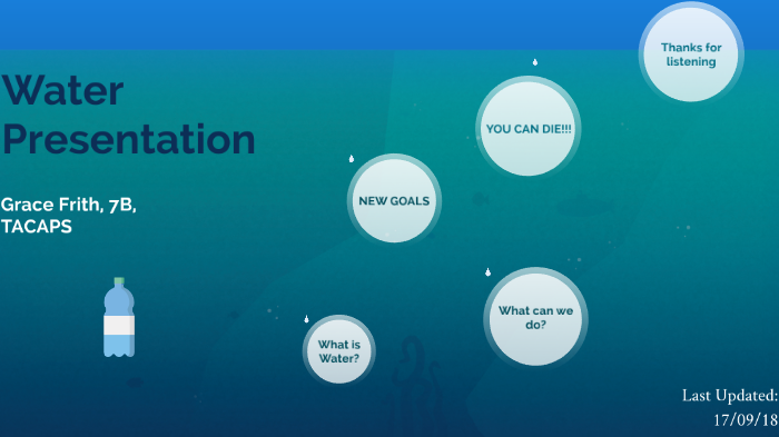 Water Presentation by Grace Frith on Prezi