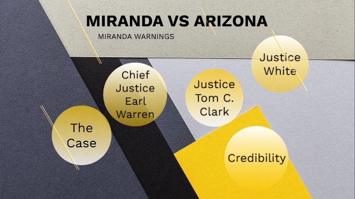 Miranda Warning by Reese Mears on Prezi