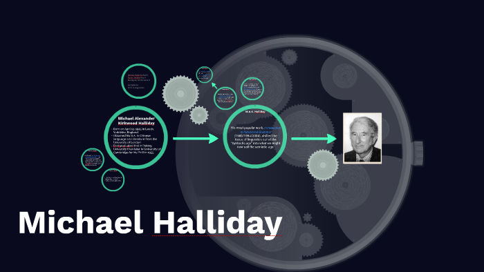 Michael Halliday by Caitlin Rodriguez on Prezi