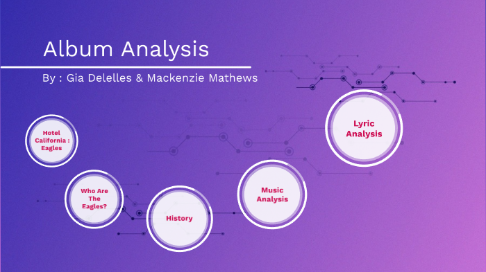 Album Analysis Project by mackenzie mathews on Prezi
