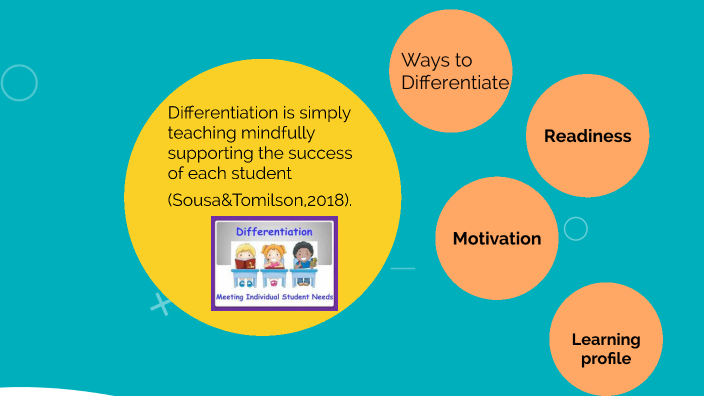 Differentiation and Engagement by Nanette Cazares on Prezi