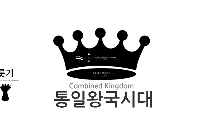 2022 Week 7. Combined Kingdom by Hanna Shim on Prezi