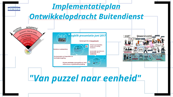 Implementatieplan by John Doomernik on Prezi