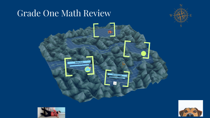 Grade 1 Math Review by B R on Prezi