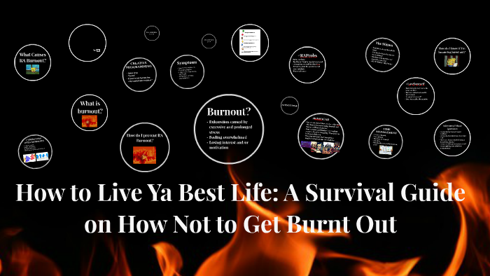 how to live ya best life by Natalie Mendez on Prezi