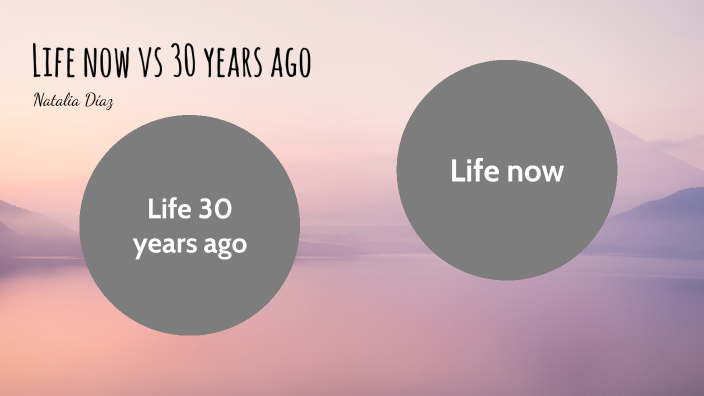 Life now vs 30 years ago by Natalia Díaz Ramirez on Prezi