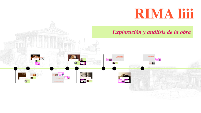 RIMA liii by Lucas Poblete on Prezi