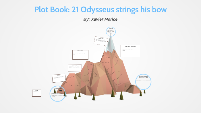 Plot Book: 21 Odysseus strings his bow by Xavier Morice on Prezi
