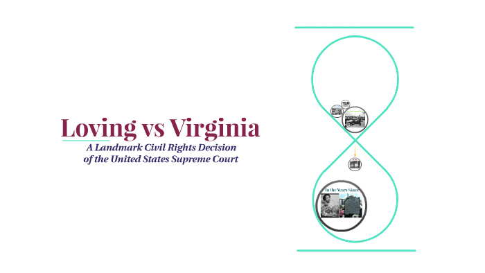 Loving vs Virginia by Emily Nowicki on Prezi