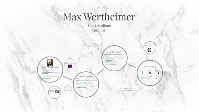 Max Wertheimer by clare spallone on Prezi