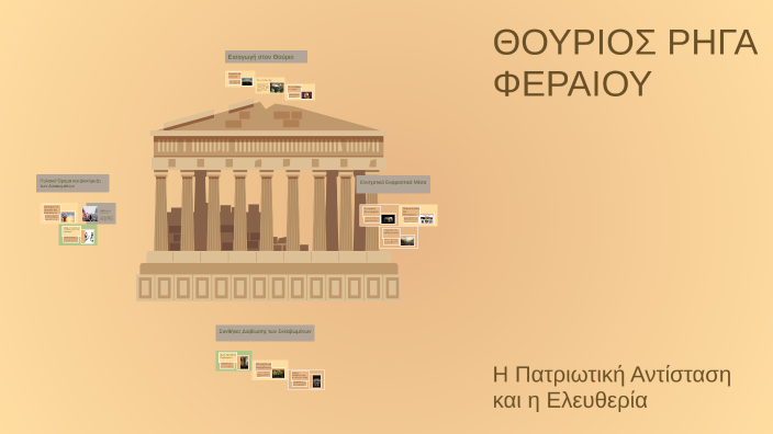 ΘΟΥΡΙΟΣ ΡΗΓΑ ΦΕΡΑΙΟΥ by Χρυσάνθη Λεβέντη on Prezi