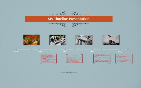 My Timeline Presentation by Charlie Vuong on Prezi