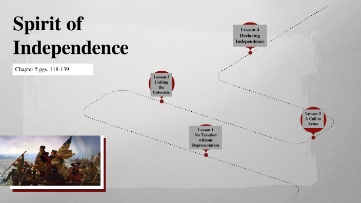 Spirit of Independence by Tameka Parenti on Prezi
