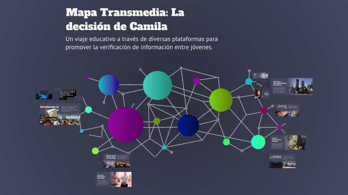 Mapa Transmedia: La decisión de Camila by Acer Jsj on Prezi