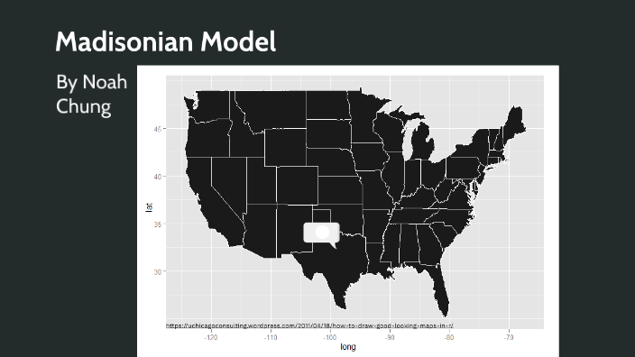 Madisonian Model by Noah Chung on Prezi