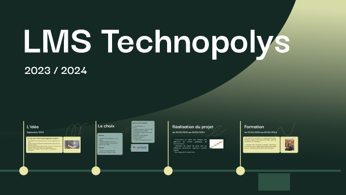 Présentation LMS by Technopolys Pro on Prezi